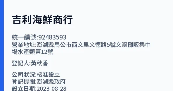 吉利海鮮商行的照片-統編 92483593(澎湖縣) 公司登記資料與營業項目詳細圖表