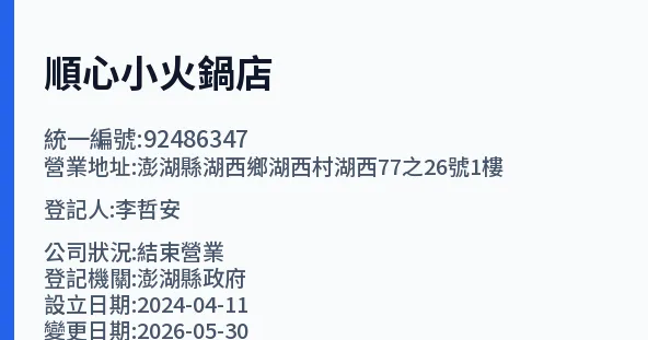 順心小火鍋店的照片-統編 92486347(澎湖縣) 公司登記資料與營業項目詳細圖表