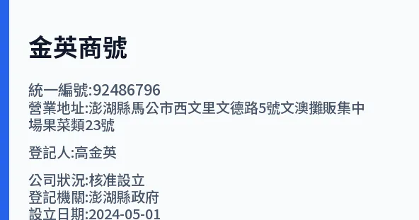金英商號的照片-統編 92486796(澎湖縣) 公司登記資料與營業項目詳細圖表
