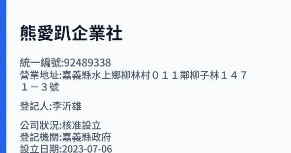 熊愛趴企業社的照片-統編 92489338(嘉義縣) 公司登記資料與營業項目詳細圖表
