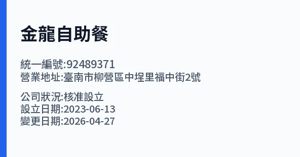 金龍自助餐的照片-統編 92489371(臺南市) 公司登記資料與營業項目詳細圖表