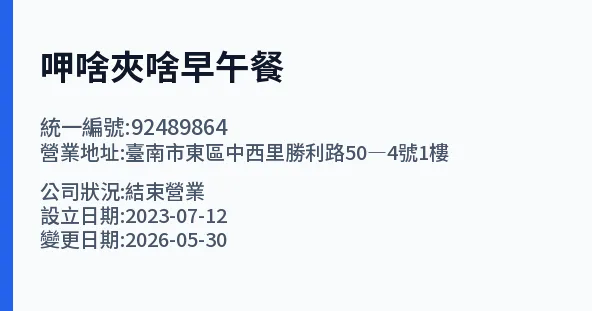 呷啥夾啥早午餐的照片-統編 92489864(臺南市) 公司登記資料與營業項目詳細圖表