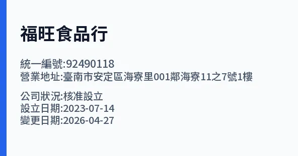 福旺食品行的照片-統編 92490118(臺南市) 公司登記資料與營業項目詳細圖表