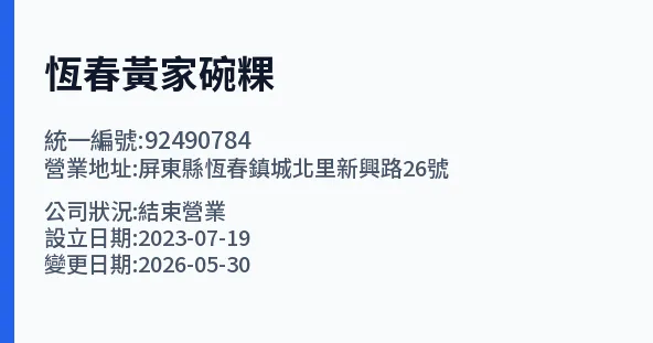 恆春黃家碗粿的照片-統編 92490784(屏東縣) 公司登記資料與營業項目詳細圖表