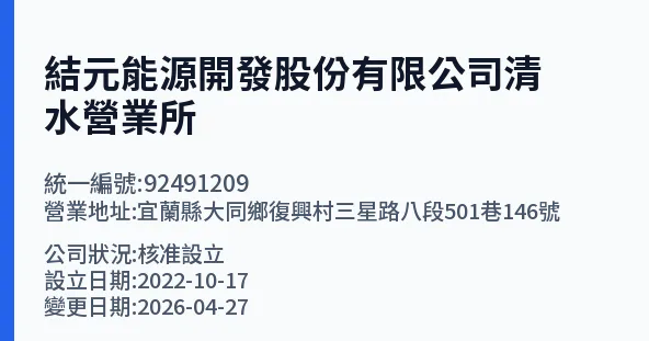 結元能源開發股份有限公司清水營業所的照片-統編 92491209(宜蘭縣) 公司登記資料與營業項目詳細圖表