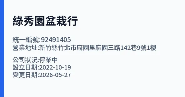 綠秀園盆栽行的照片-統編 92491405(新竹縣) 公司登記資料與營業項目詳細圖表