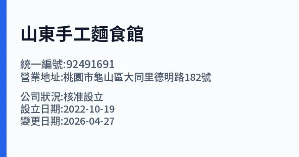 山東手工麵食館的照片-統編 92491691(桃園市) 公司登記資料與營業項目詳細圖表