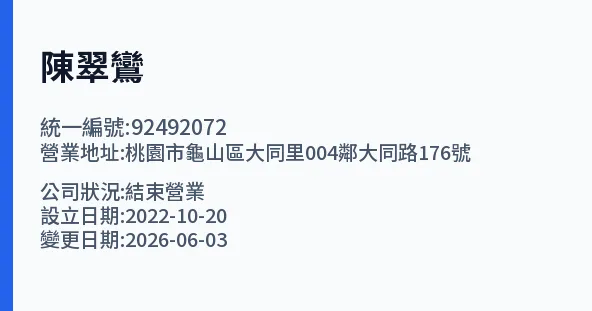 陳翠鸞的照片-統編 92492072(桃園市) 公司登記資料與營業項目詳細圖表