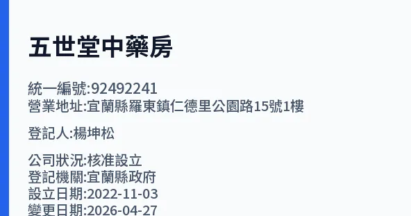 五世堂中藥房的照片-統編 92492241(宜蘭縣) 公司登記資料與營業項目詳細圖表