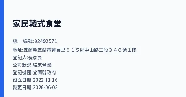 家民韓式食堂的照片-統編 92492571(宜蘭縣) 公司登記資料與營業項目詳細圖表