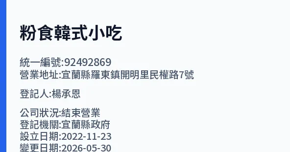 粉食韓式小吃的照片-統編 92492869(宜蘭縣) 公司登記資料與營業項目詳細圖表