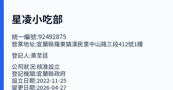 星凌小吃部的照片-統編 92492875(宜蘭縣) 公司登記資料與營業項目詳細圖表
