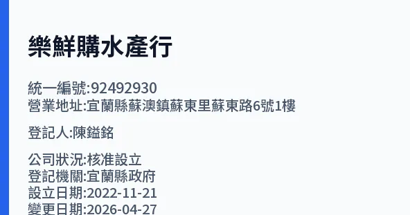 樂鮮購水產行的照片-統編 92492930(宜蘭縣) 公司登記資料與營業項目詳細圖表