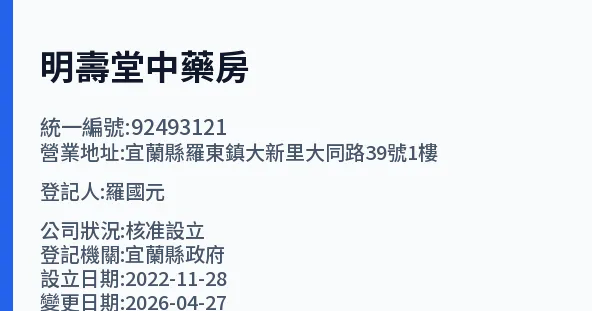 明壽堂中藥房的照片-統編 92493121(宜蘭縣) 公司登記資料與營業項目詳細圖表