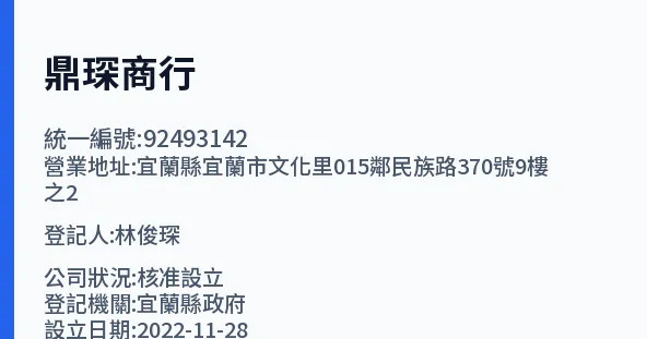 鼎琛商行的照片-統編 92493142(宜蘭縣) 公司登記資料與營業項目詳細圖表