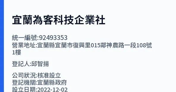 宜蘭為客科技企業社的照片-統編 92493353(宜蘭縣) 公司登記資料與營業項目詳細圖表