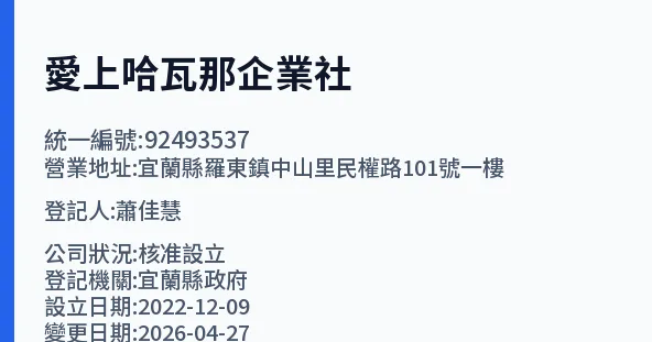 愛上哈瓦那企業社的照片-統編 92493537(宜蘭縣) 公司登記資料與營業項目詳細圖表