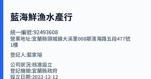 藍海鮮漁水產行的照片-統編 92493608(宜蘭縣) 公司登記資料與營業項目詳細圖表