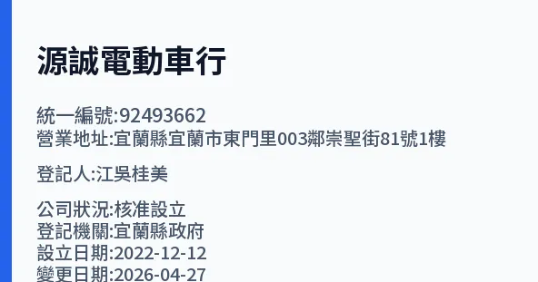 源誠電動車行的照片-統編 92493662(宜蘭縣) 公司登記資料與營業項目詳細圖表