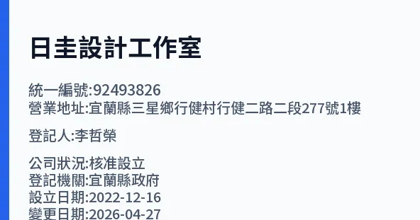 日圭設計工作室的照片-統編 92493826(宜蘭縣) 公司登記資料與營業項目詳細圖表