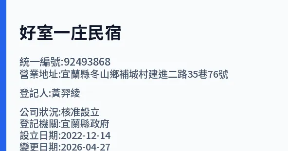 好室一庄民宿的照片-統編 92493868(宜蘭縣) 公司登記資料與營業項目詳細圖表
