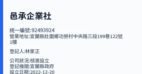 邑承企業社的照片-統編 92493924(宜蘭縣) 公司登記資料與營業項目詳細圖表
