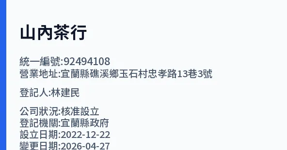 山內茶行的照片-統編 92494108(宜蘭縣) 公司登記資料與營業項目詳細圖表