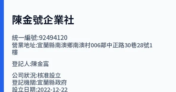 陳金號企業社的照片-統編 92494120(宜蘭縣) 公司登記資料與營業項目詳細圖表