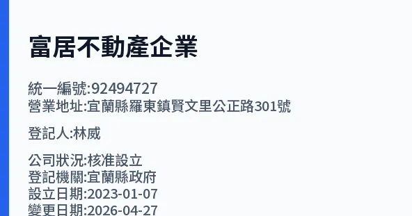 富居不動產企業的照片-統編 92494727(宜蘭縣) 公司登記資料與營業項目詳細圖表