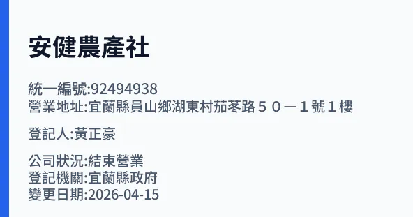 安健農產社的照片-統編 92494938(宜蘭縣) 公司登記資料與營業項目詳細圖表