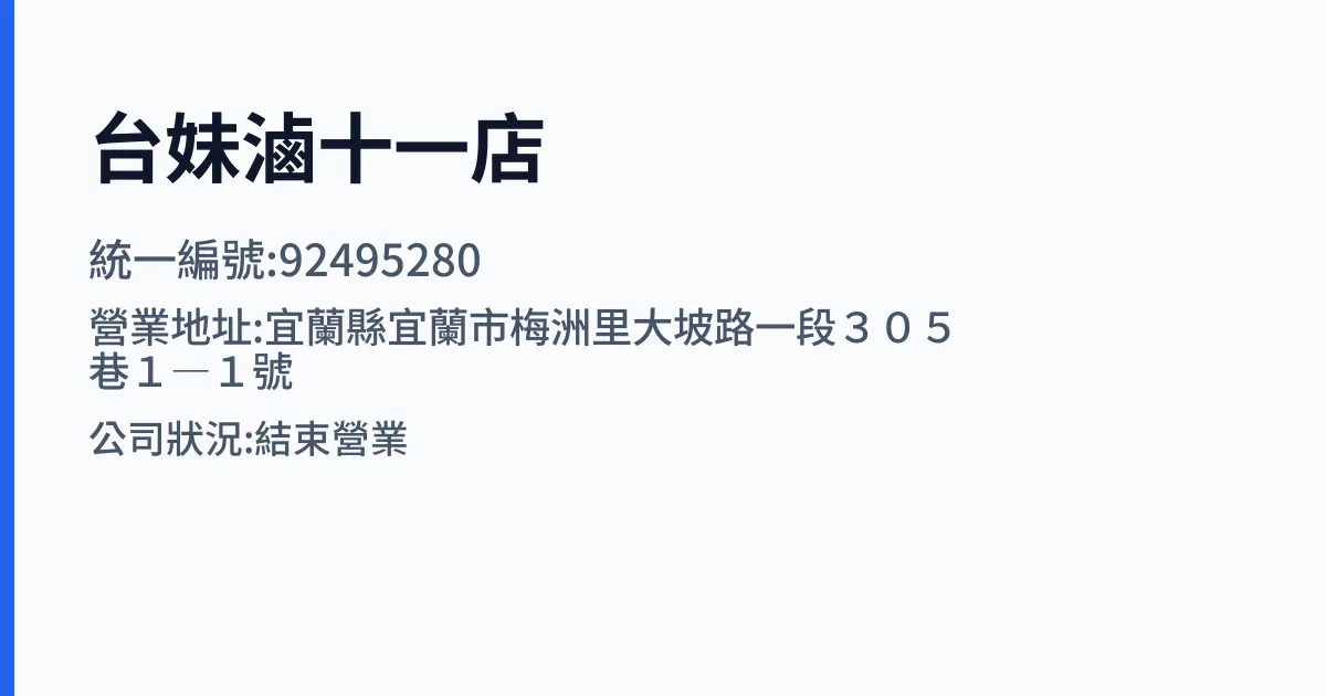 台妹滷十一店 - 統編 92495280(宜蘭縣) 公司登記資料與營業項目詳細圖表