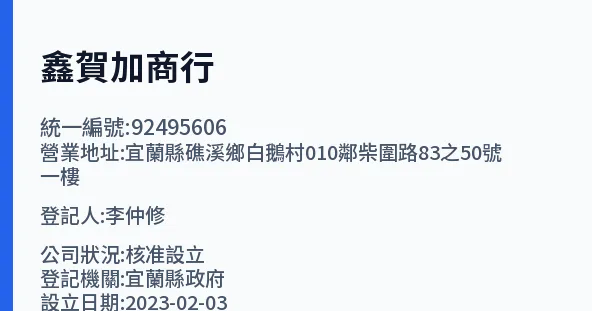 鑫賀加商行的照片-統編 92495606(宜蘭縣) 公司登記資料與營業項目詳細圖表