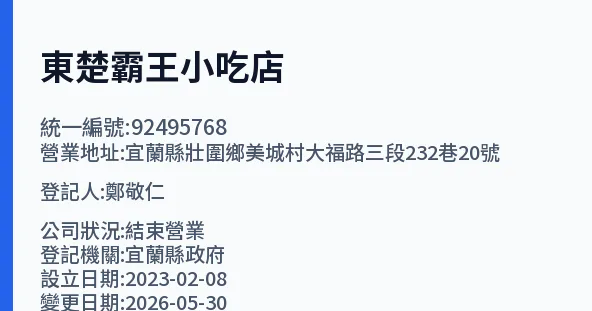 東楚霸王小吃店的照片-統編 92495768(宜蘭縣) 公司登記資料與營業項目詳細圖表