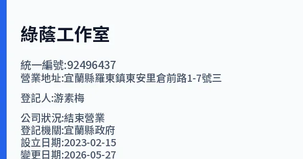 綠蔭工作室的照片-統編 92496437(宜蘭縣) 公司登記資料與營業項目詳細圖表