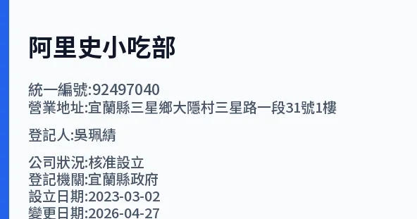 阿里史小吃部的照片-統編 92497040(宜蘭縣) 公司登記資料與營業項目詳細圖表