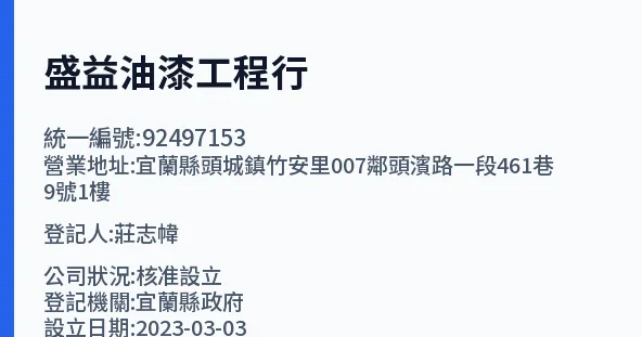 盛益油漆工程行的照片-統編 92497153(宜蘭縣) 公司登記資料與營業項目詳細圖表