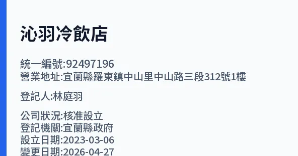 沁羽冷飲店的照片-統編 92497196(宜蘭縣) 公司登記資料與營業項目詳細圖表