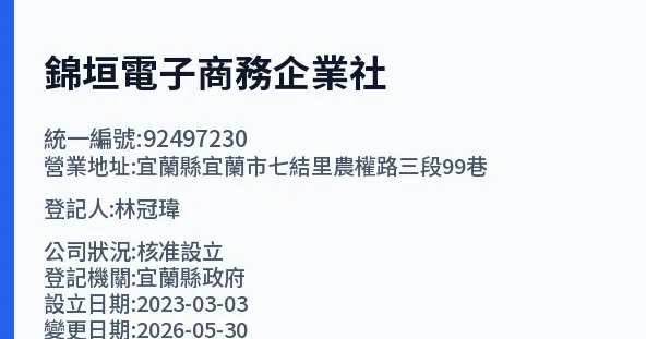 錦垣電子商務企業社的照片-統編 92497230(宜蘭縣) 公司登記資料與營業項目詳細圖表