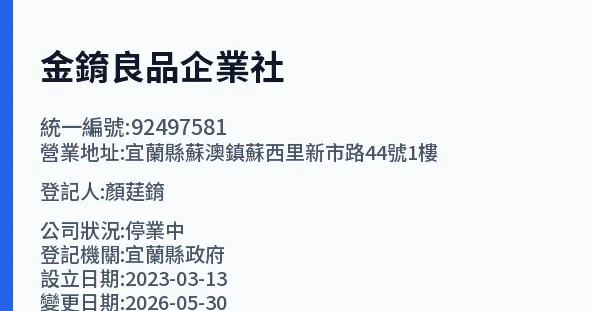 金錥良品企業社的照片-統編 92497581(宜蘭縣) 公司登記資料與營業項目詳細圖表