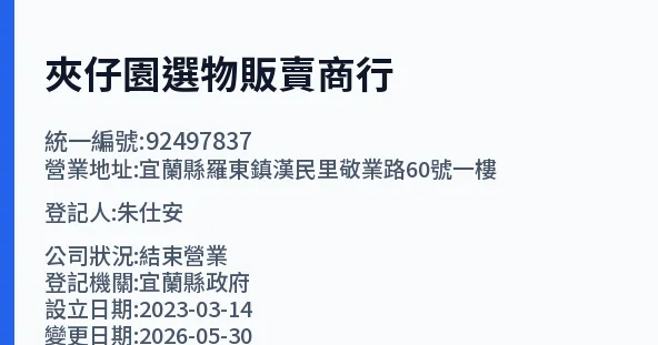 夾仔園選物販賣商行的照片-統編 92497837(宜蘭縣) 公司登記資料與營業項目詳細圖表
