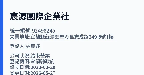 宸源國際企業社的照片-統編 92498245(宜蘭縣) 公司登記資料與營業項目詳細圖表