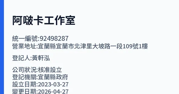 阿啵卡工作室的照片-統編 92498287(宜蘭縣) 公司登記資料與營業項目詳細圖表