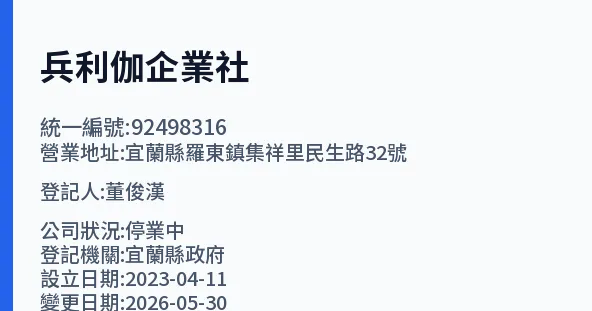 兵利伽企業社的照片-統編 92498316(宜蘭縣) 公司登記資料與營業項目詳細圖表