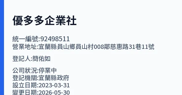 優多多企業社的照片-統編 92498511(宜蘭縣) 公司登記資料與營業項目詳細圖表