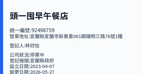 頭一囤早午餐店的照片-統編 92498759(宜蘭縣) 公司登記資料與營業項目詳細圖表