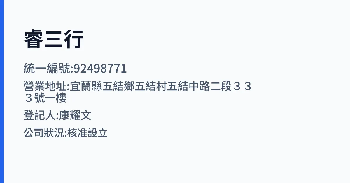 睿三行 - 統編 92498771(宜蘭縣) 公司登記資料與營業項目詳細圖表