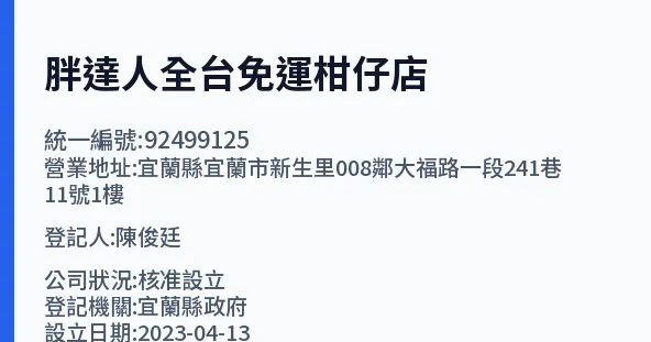 胖達人全台免運柑仔店的照片-統編 92499125(宜蘭縣) 公司登記資料與營業項目詳細圖表