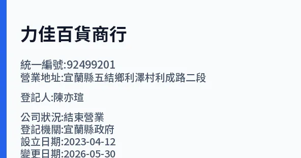 力佳百貨商行的照片-統編 92499201(宜蘭縣) 公司登記資料與營業項目詳細圖表