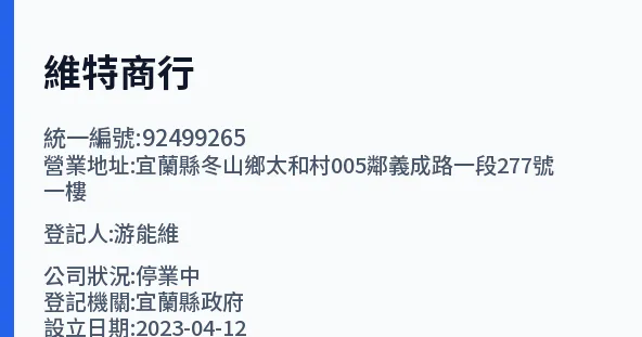 維特商行的照片-統編 92499265(宜蘭縣) 公司登記資料與營業項目詳細圖表