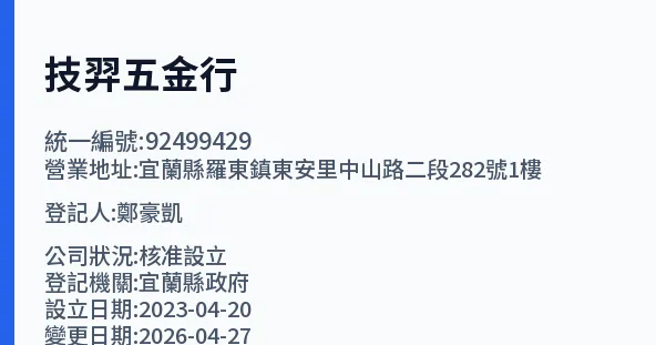 技羿五金行的照片-統編 92499429(宜蘭縣) 公司登記資料與營業項目詳細圖表